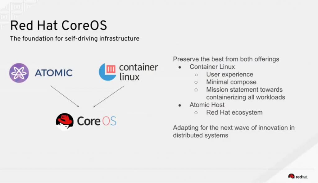 Red Hat CoreOS Integration - unixsysadmin.com Red Hat CoreOS Integration - unixsysadmin.com