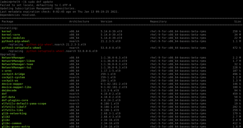 RHEL 9 Resources - unixsysadmin.com