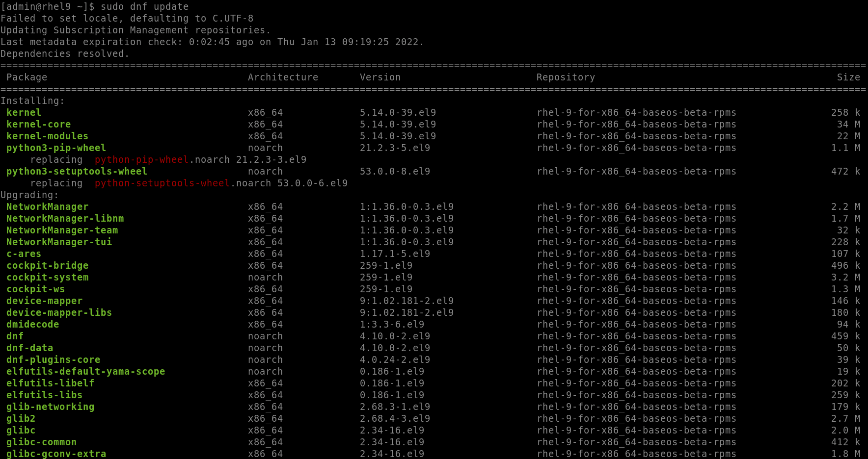 RHEL 9 Resources - unixsysadmin.com